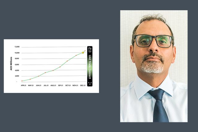 UAE Trade Connect crosses AED10 billion milestone - Teletimes International